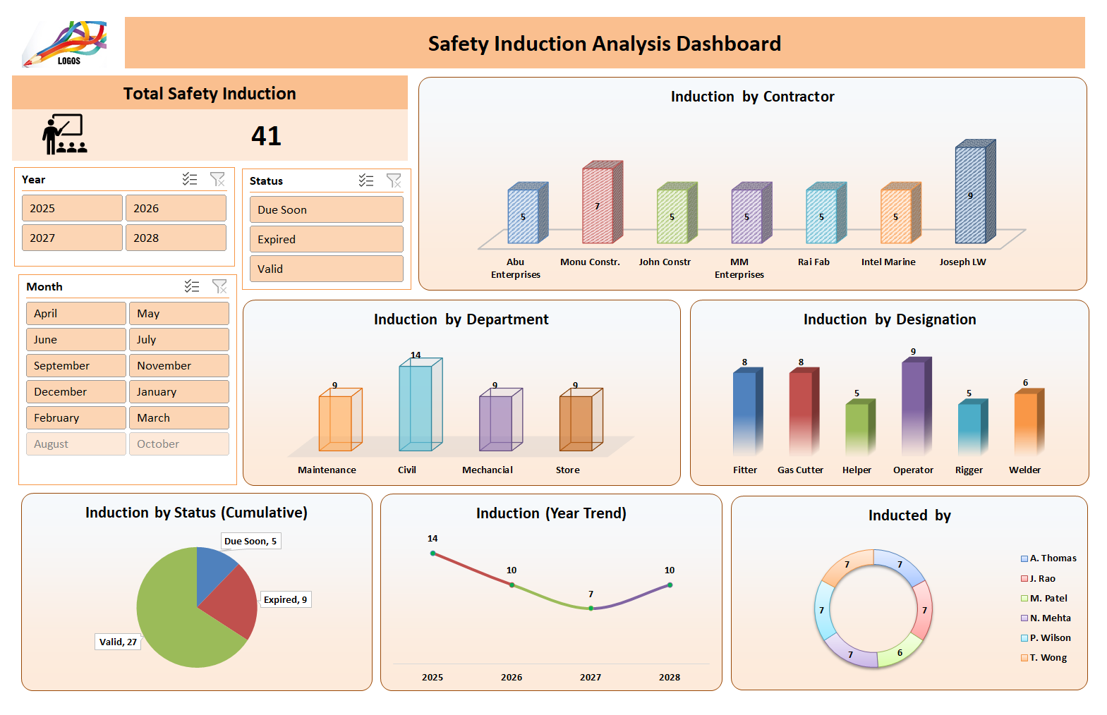 Permit to Work (PTW) Tracker - Excel Template - Payhip