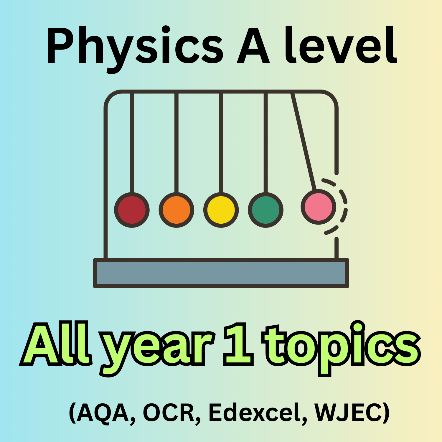 Physics A level - all year 1 topics - Payhip