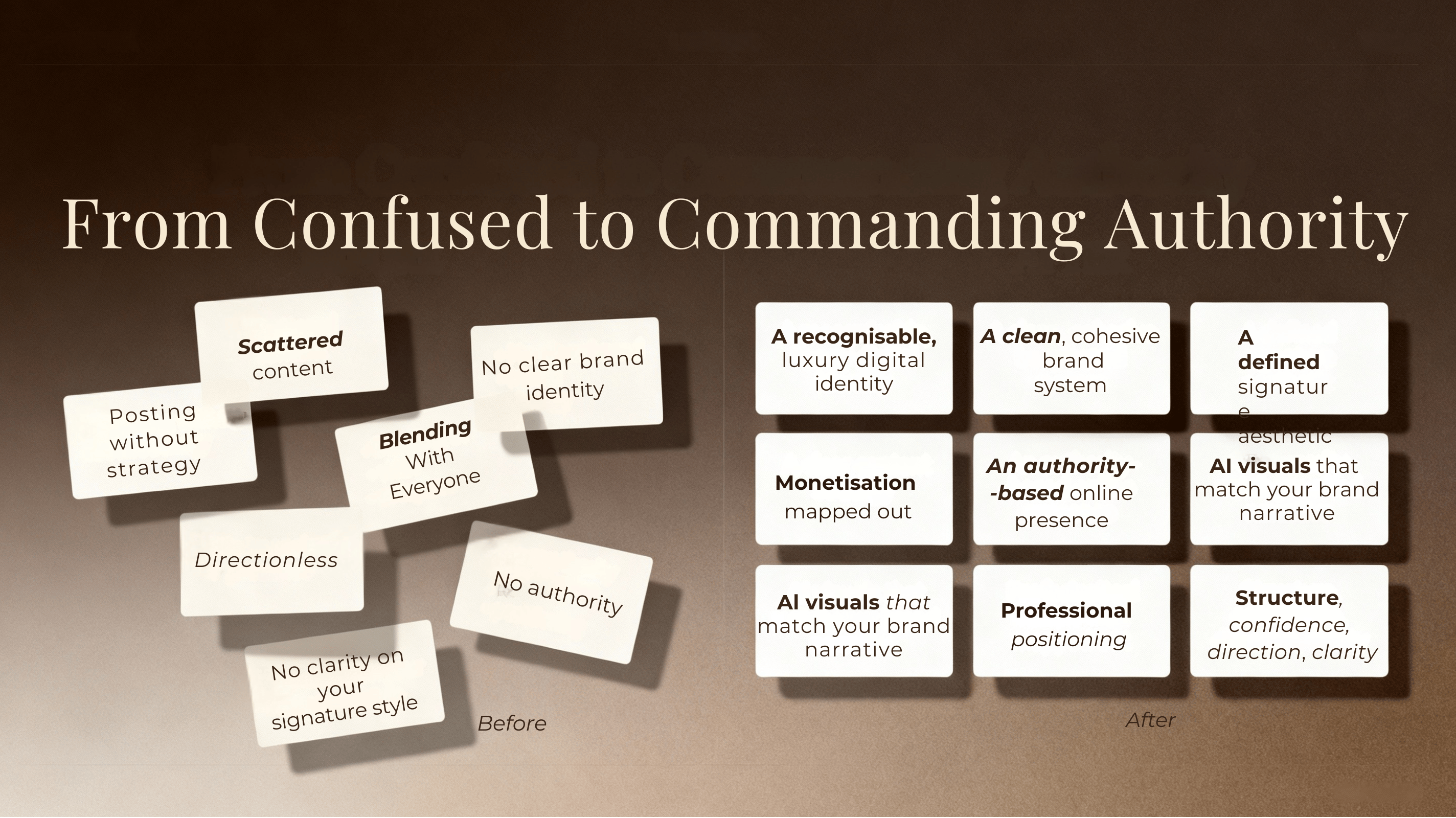 AI AVATAR BRAND FRAMEWORK