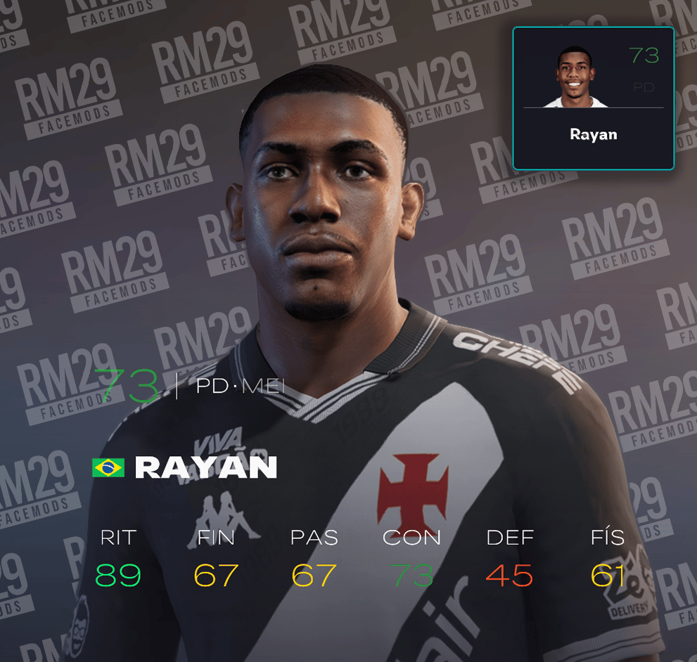 RM29 FACEMODS - FC26 FACES