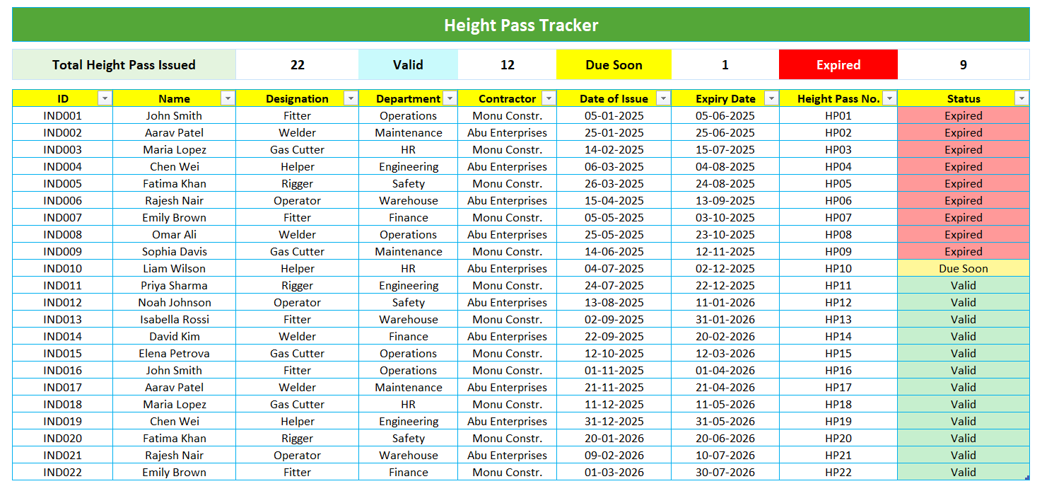 Workplace Height Pass Tracker – Excel Template - Payhip