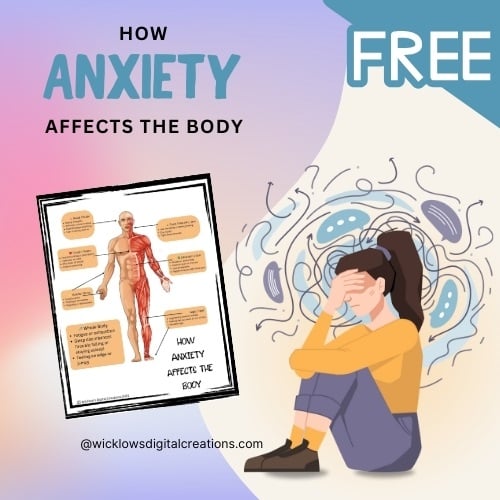 How Anxiety Affects the Body - Payhip