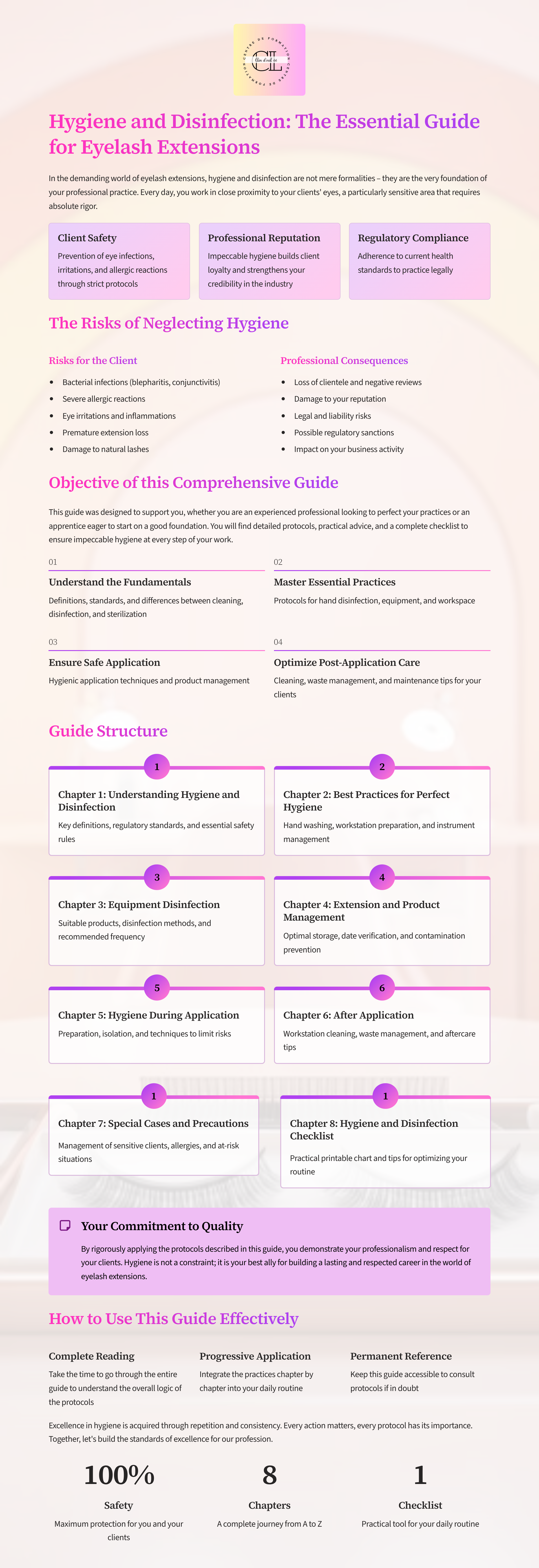 Master Hygiene and Disinfection: The Essential Guide for Eyelash ...