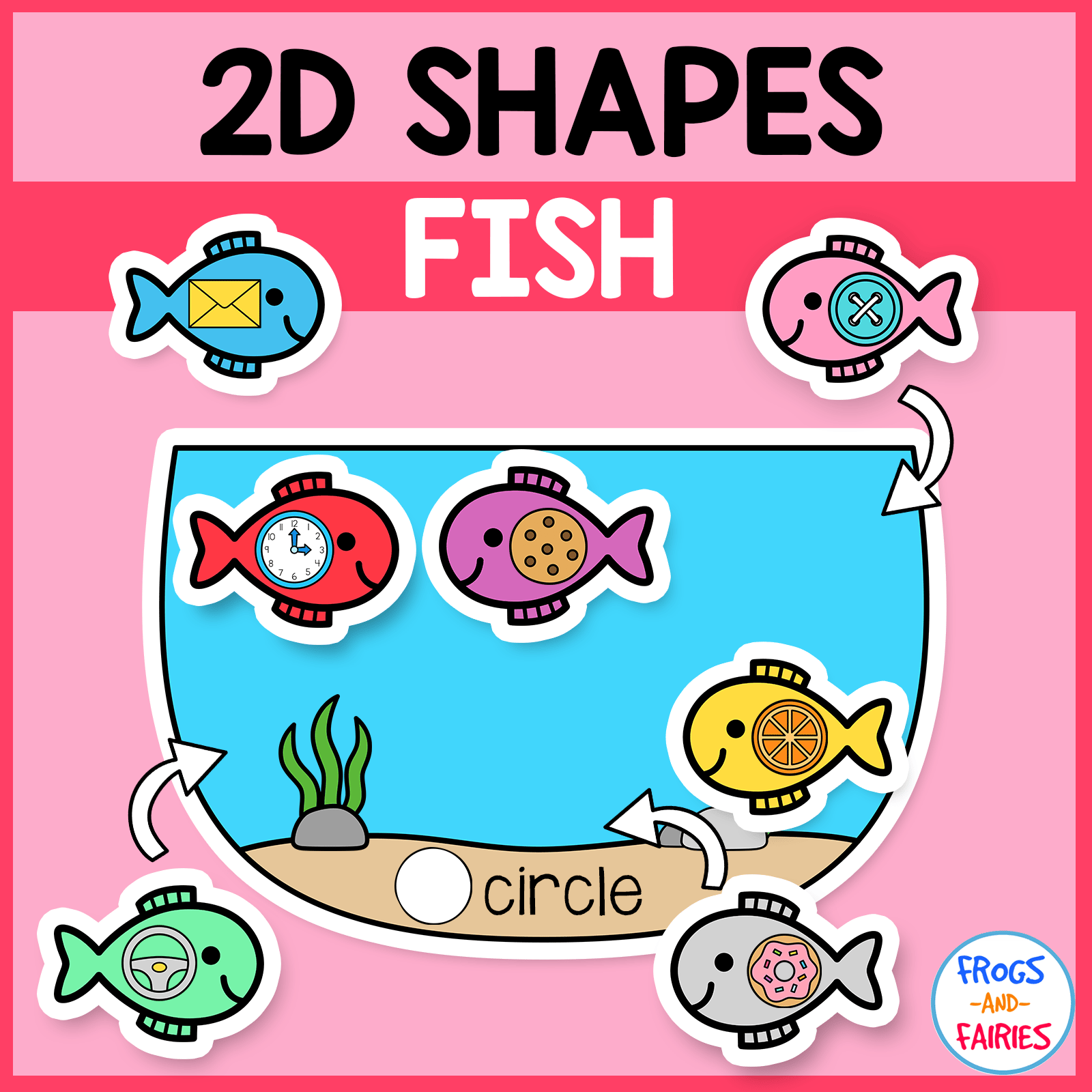 Fish Shape Sorting Activity – 2D Shape Matching Fun
