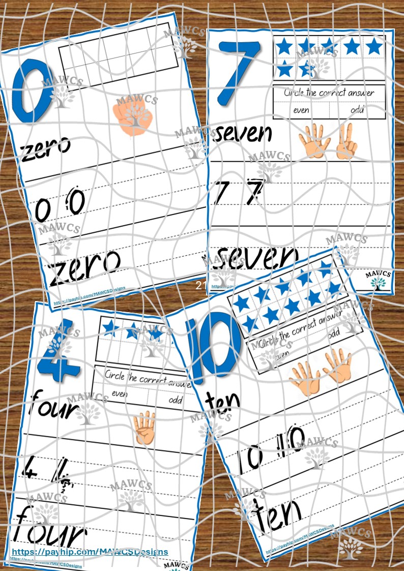 English 0-10 number wall posters NZ font - Payhip