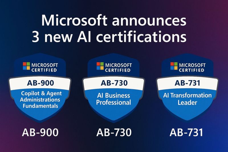 Repost: Complete Overview of Microsoft AB-900, AB-730, AB-731, AB-100