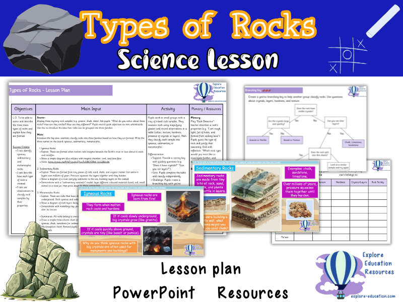 Types of Rocks – Science Lesson Plan & PowerPoint (KS2 / Grades 3–5)
