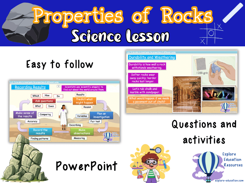 Properties of Rocks Investigation Lesson – Science Plan & PowerPoint ...