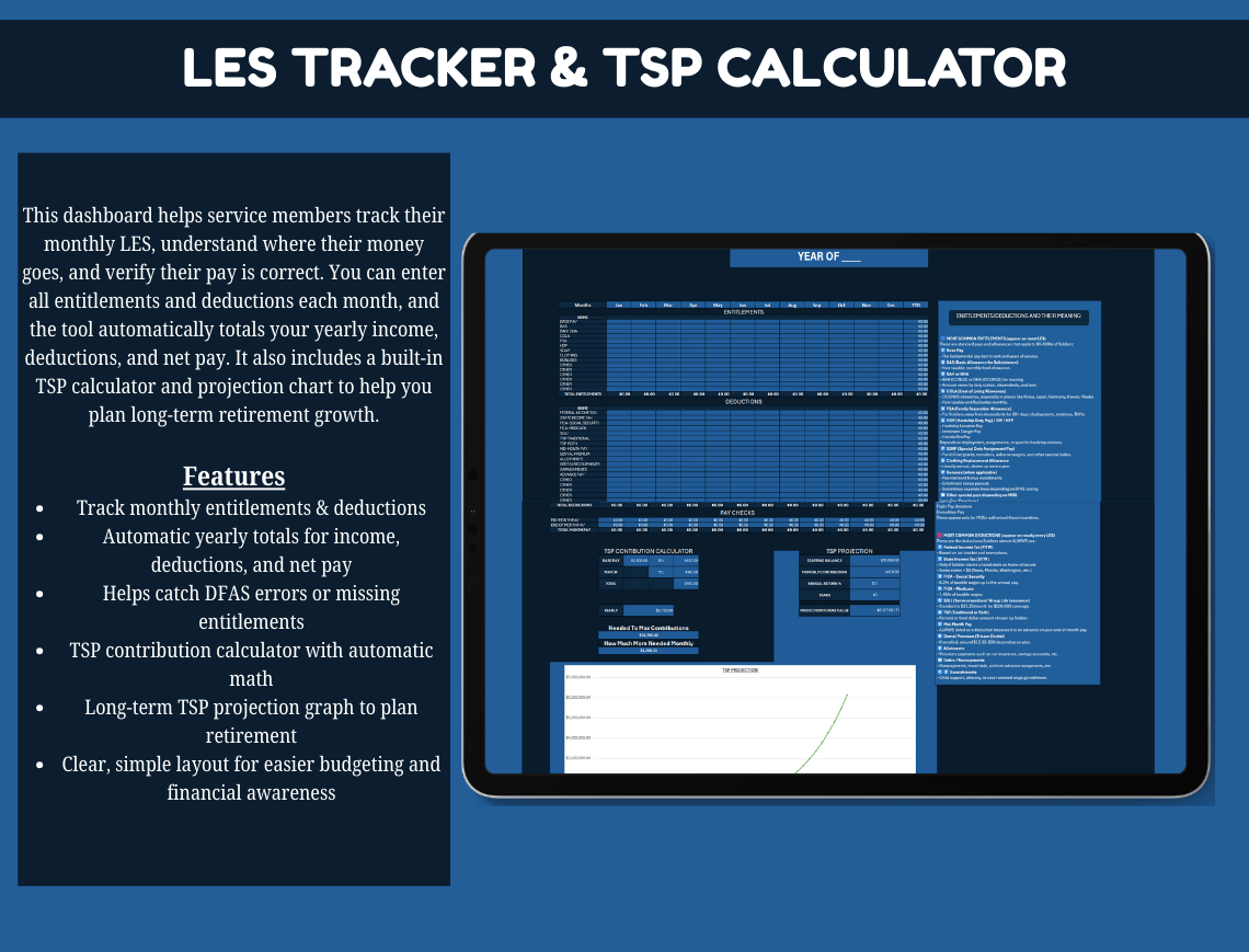 (PREMIUM) Military Finance All-In-One Spreadsheet | LES Tracker, TSP ...
