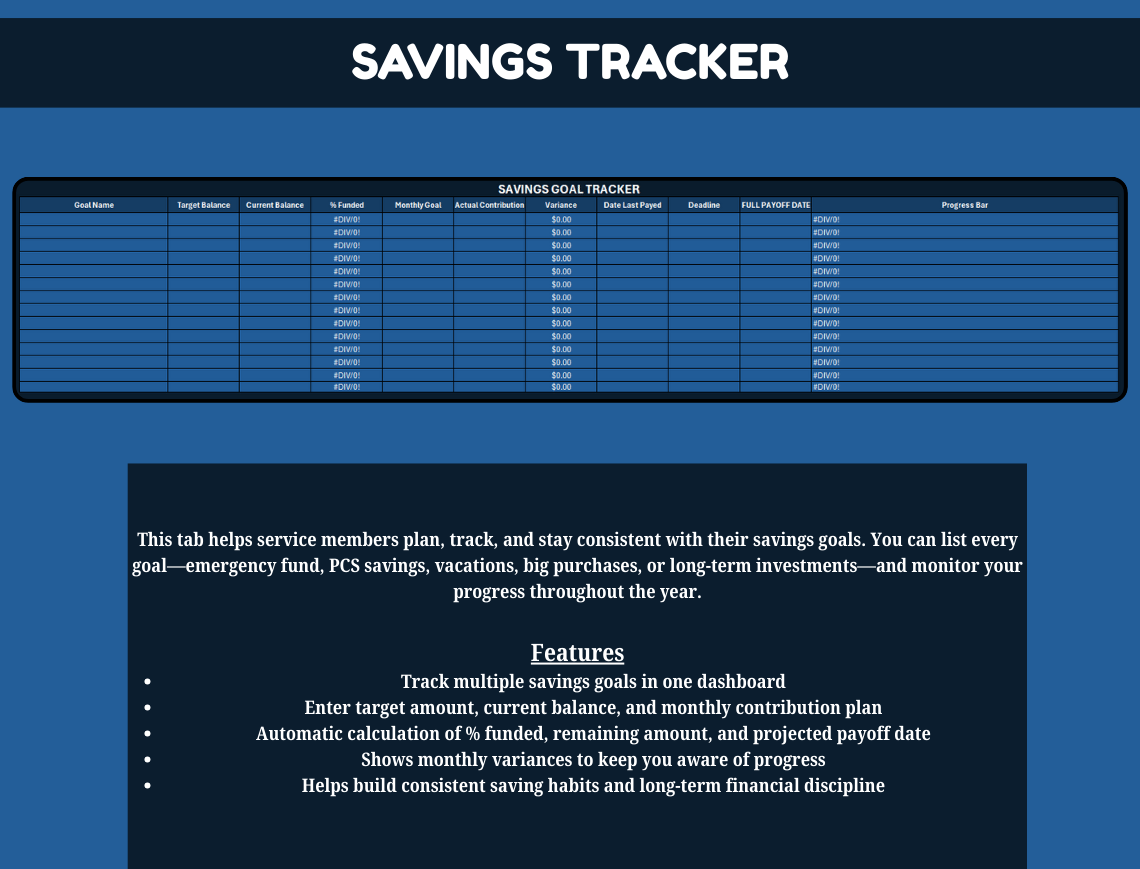 (PREMIUM) Military Finance All-In-One Spreadsheet | LES Tracker, TSP ...