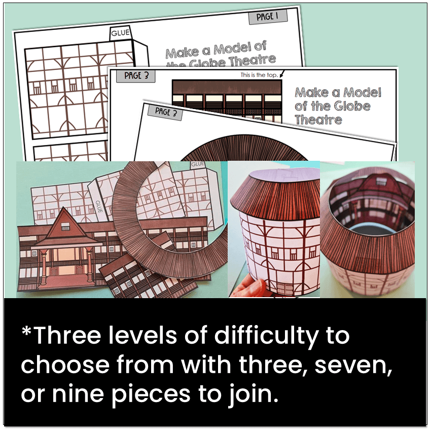 William Shakespeare 3D Globe Theatre Model Craft Activity Hands-on History