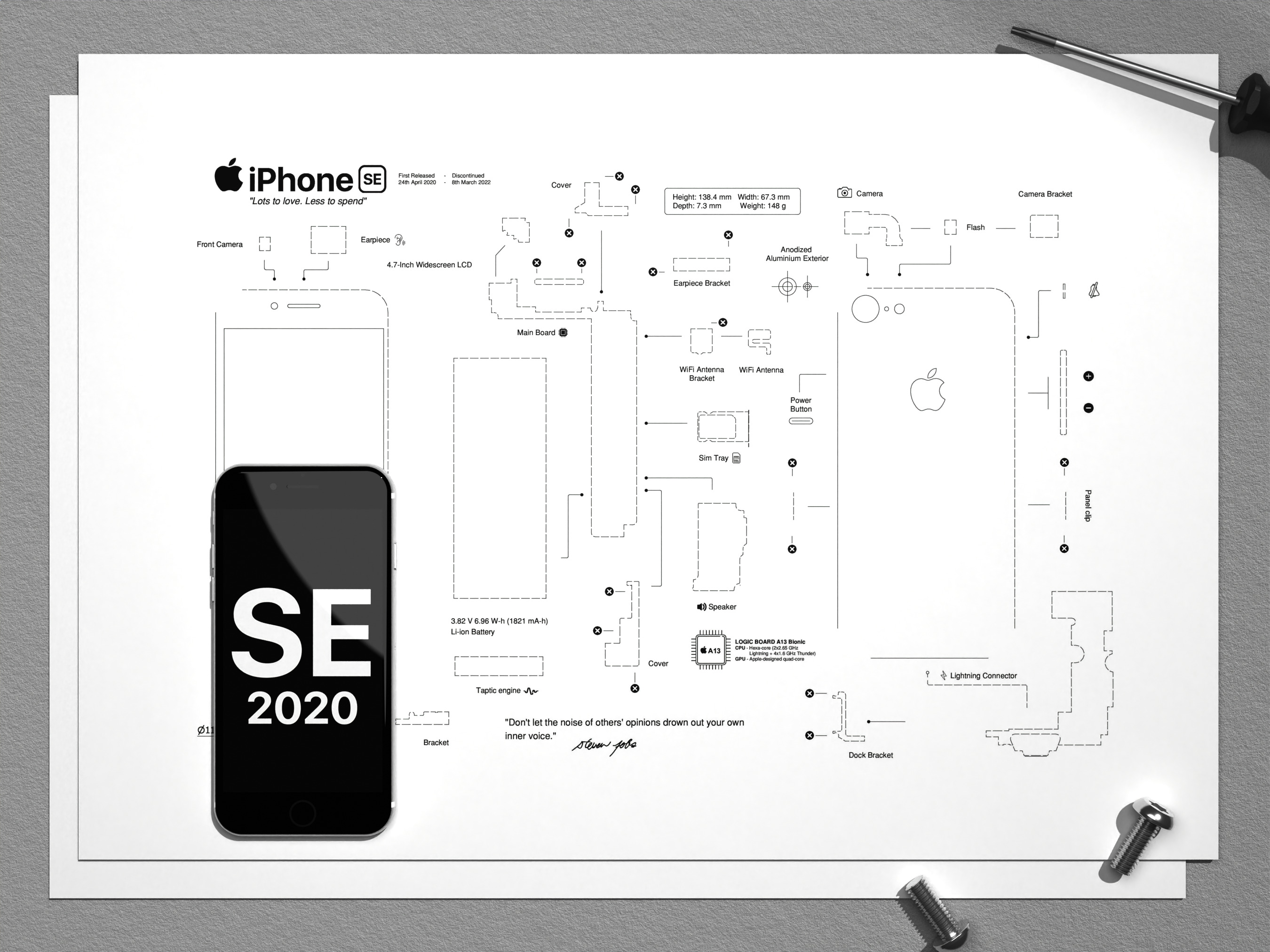 iPhone SE 2020 Teardown Template