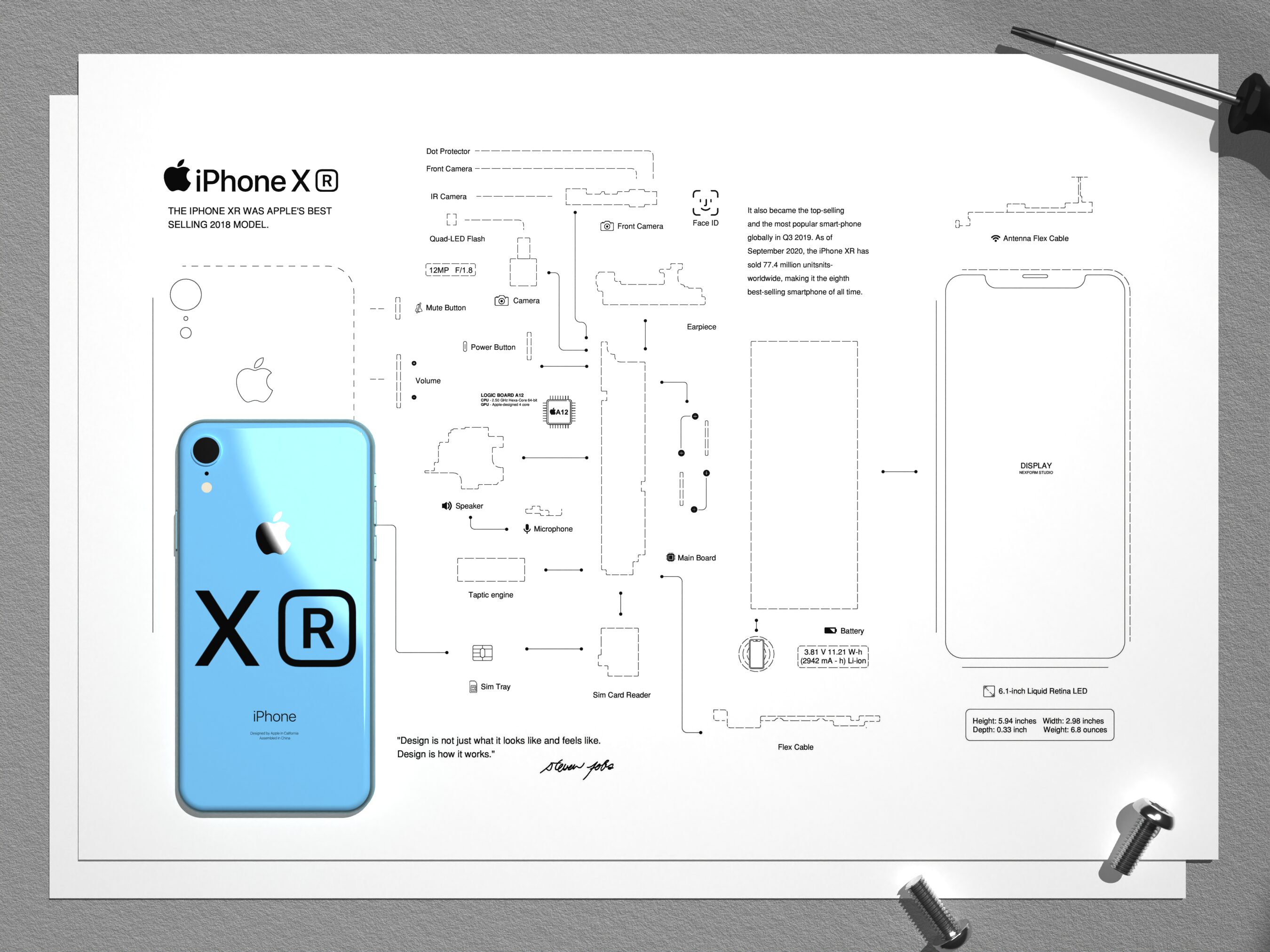 iPhone XR Teardown Template