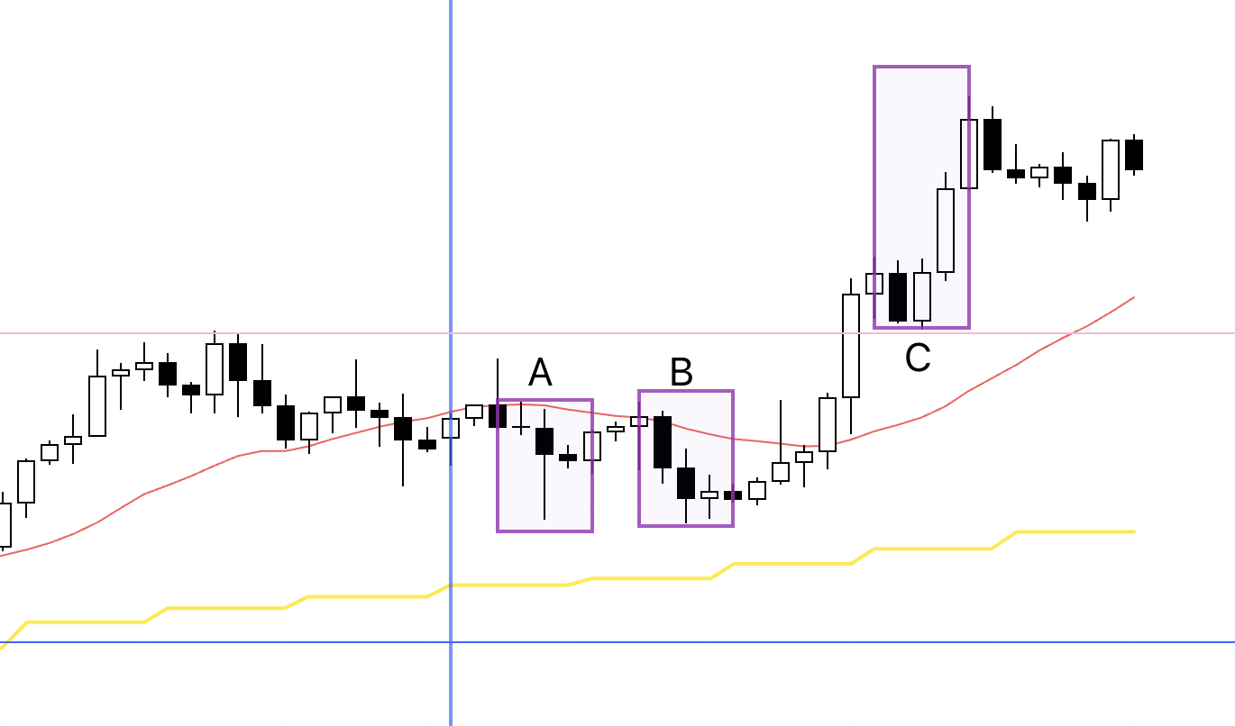 December 13 Weekly Trade Report - Payhip