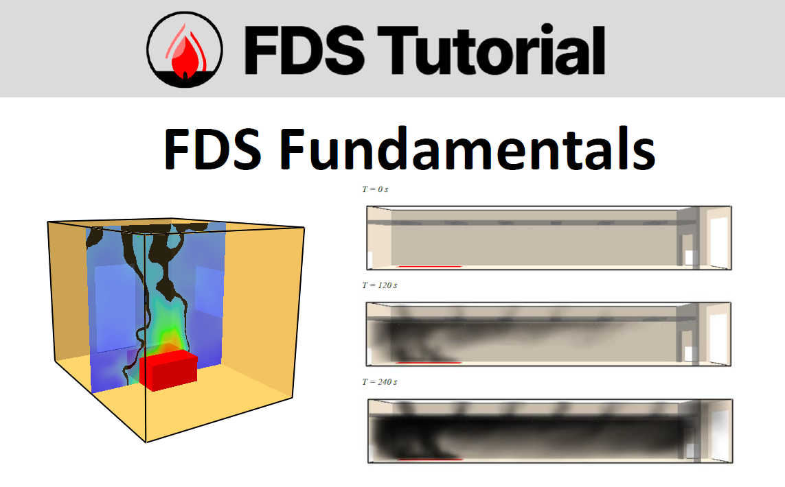 FDS Fundamentals - Payhip