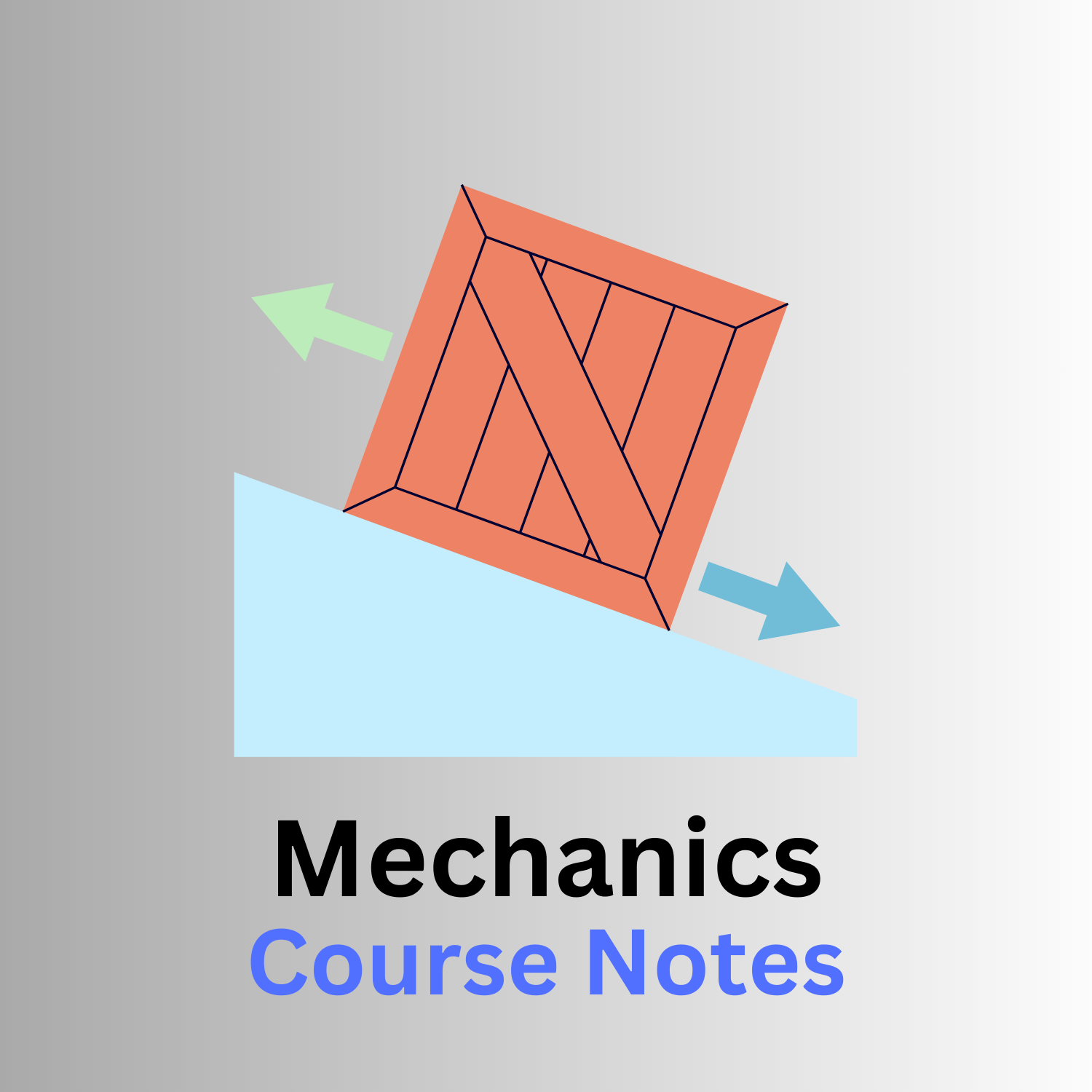Mechanics (Physics A level) - course notes - Payhip