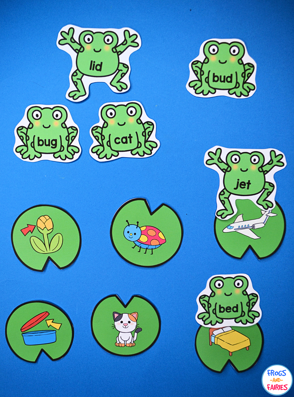 Jumping Frogs CVC Word Game | Fun Phonics Activity for Short Vowel Practice