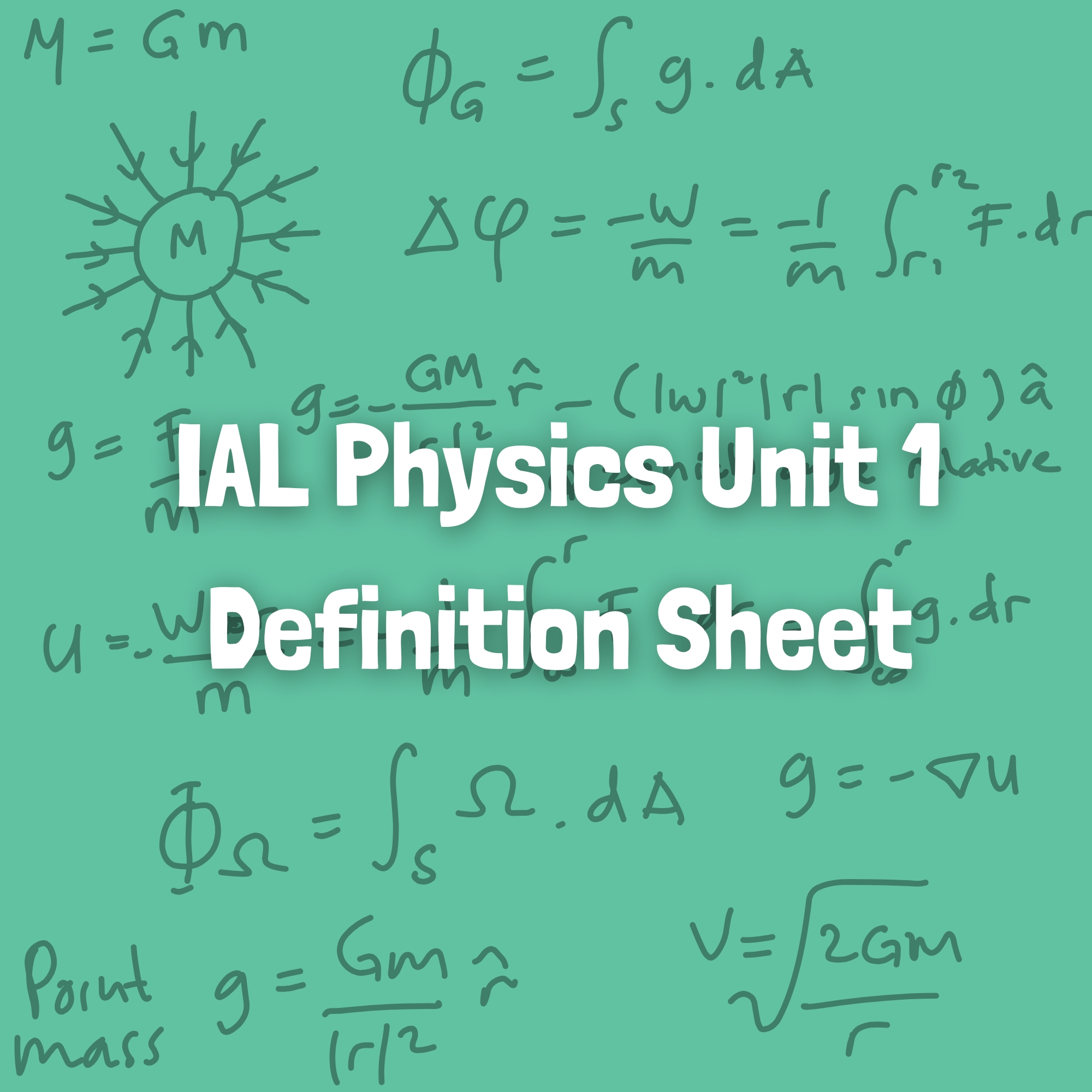 IAL Physics Unit 1 WPH11 Definition Sheet
