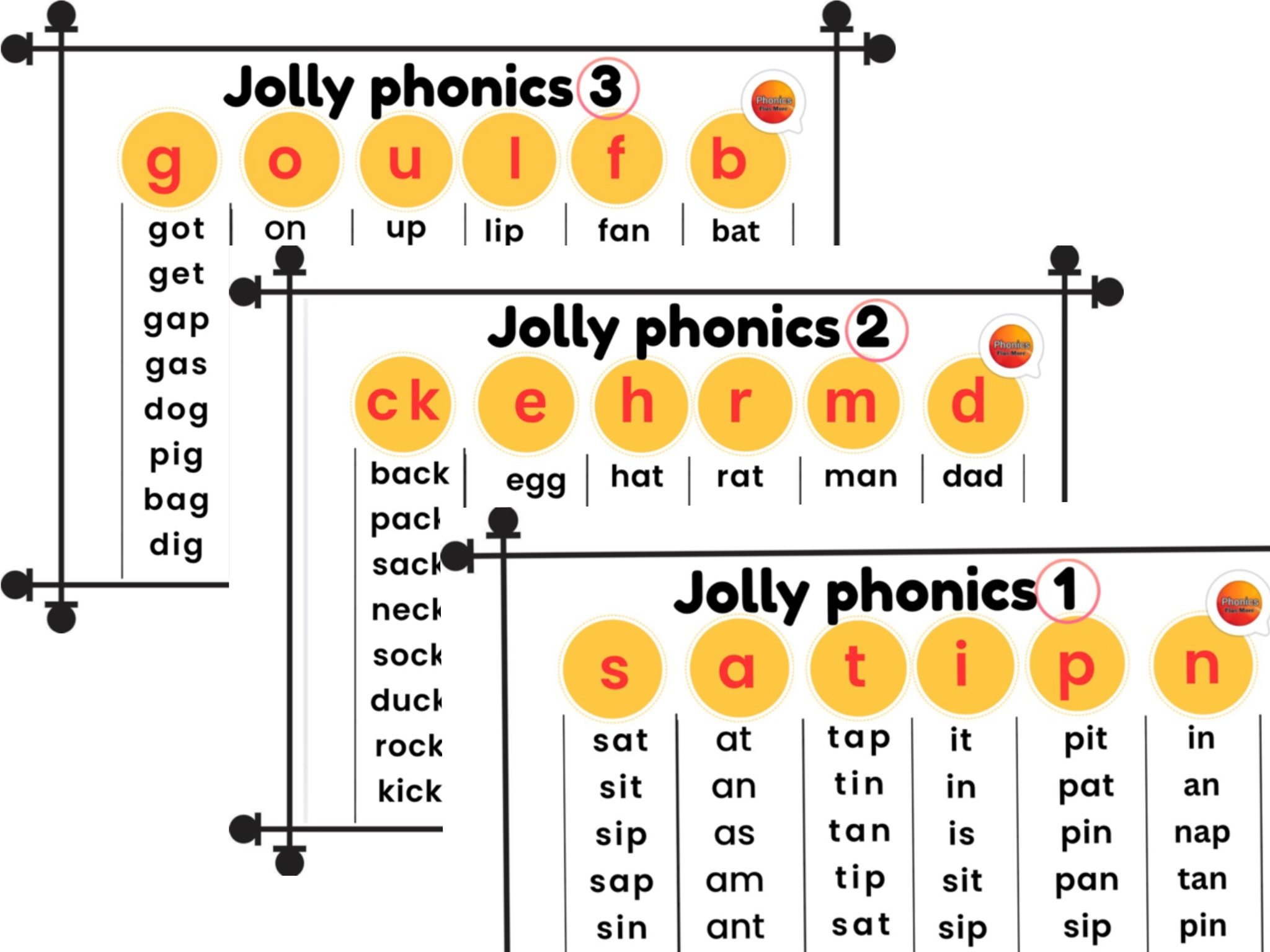 Jolly Phonics Groups 1–3 | Phonics Word Lists (Printable PDFs) - Payhip