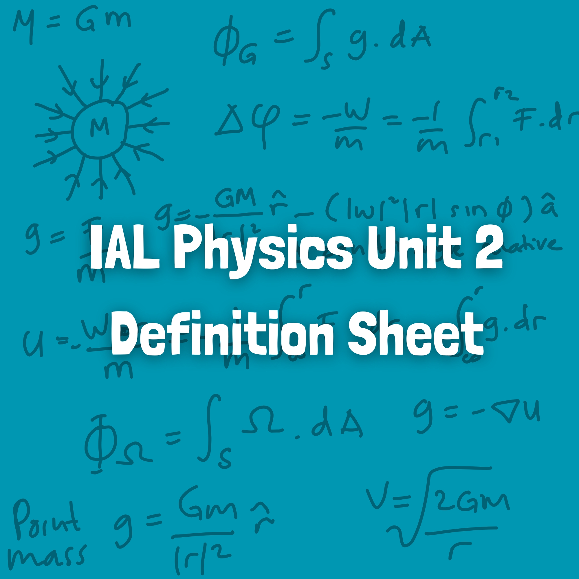 IAL Physics Unit 2 WPH12 Definition Sheet