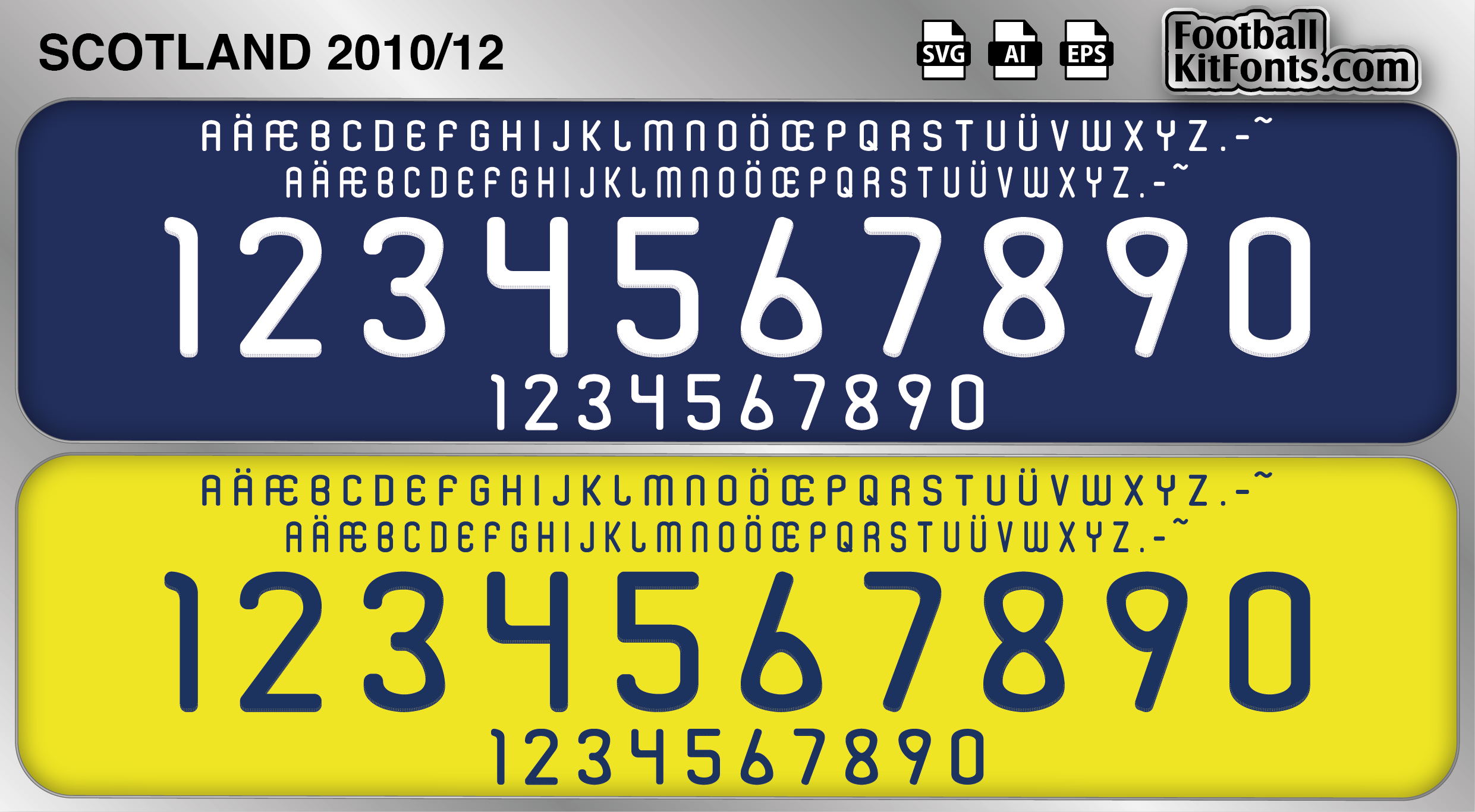 Scotland 2010-12 Vector Font