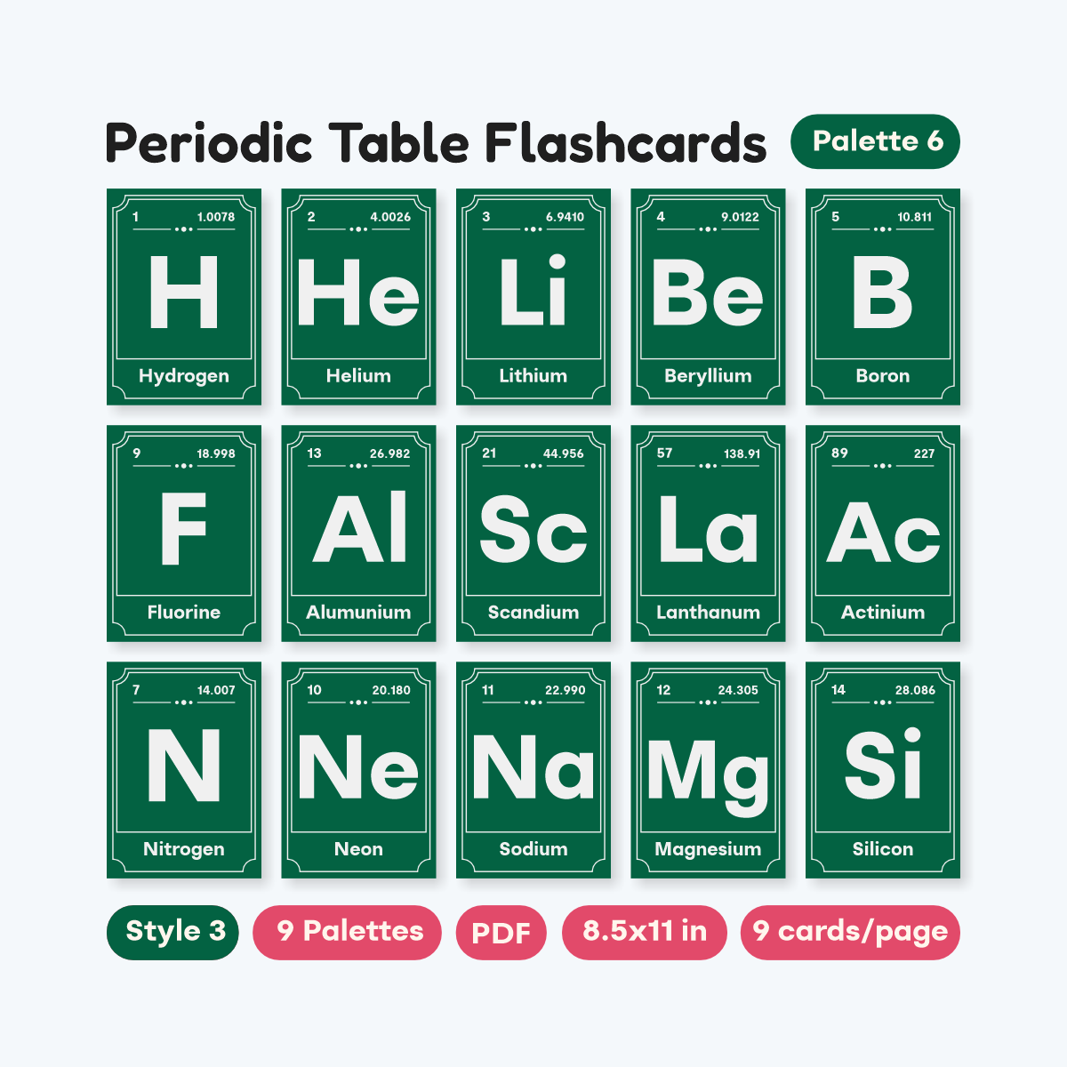 Periodic Table Flashcards Printable, Chemistry Study Style 3