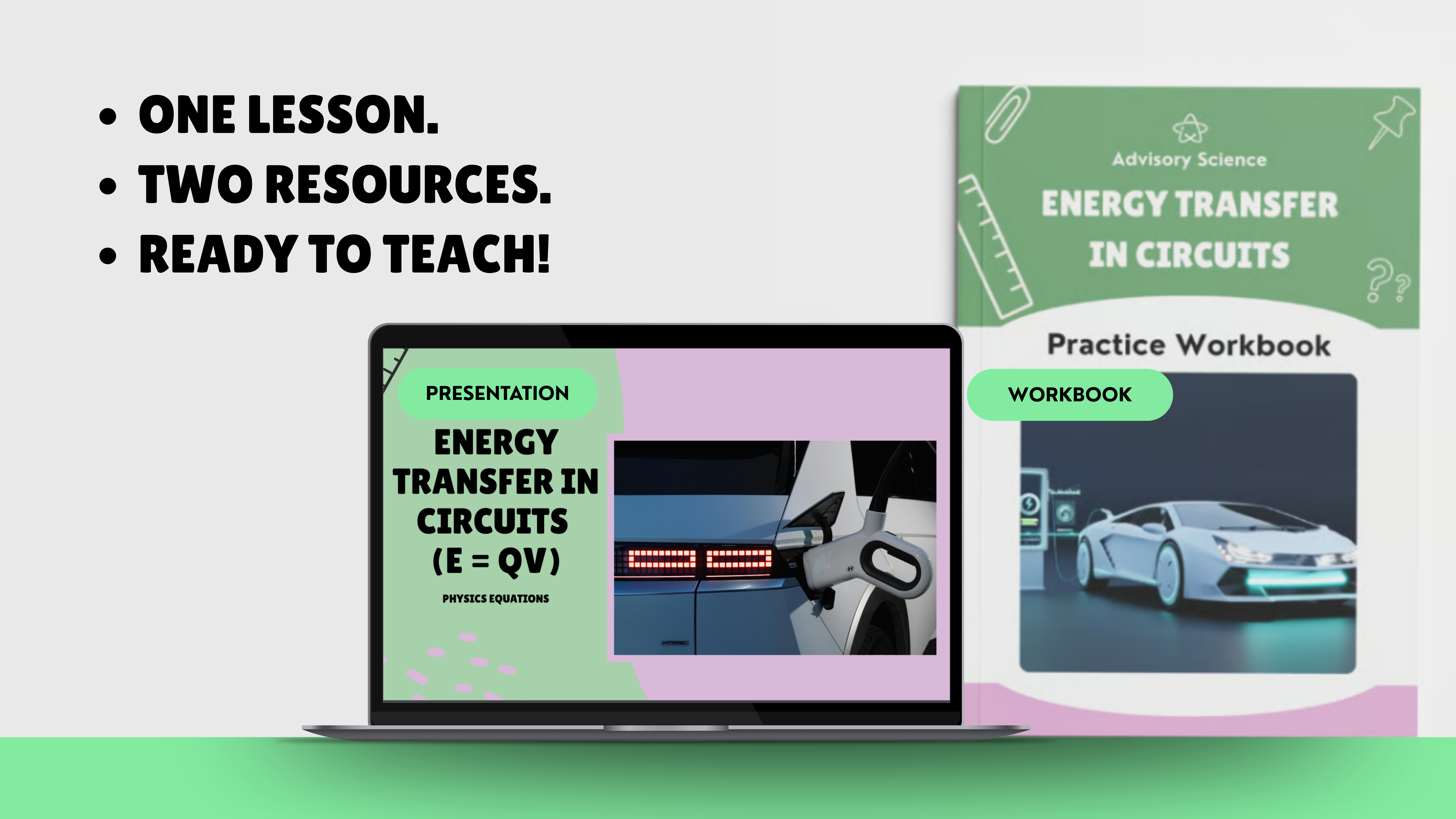 GCSE Physics: Energy Transfer in Circuits | Lesson Presentation ...