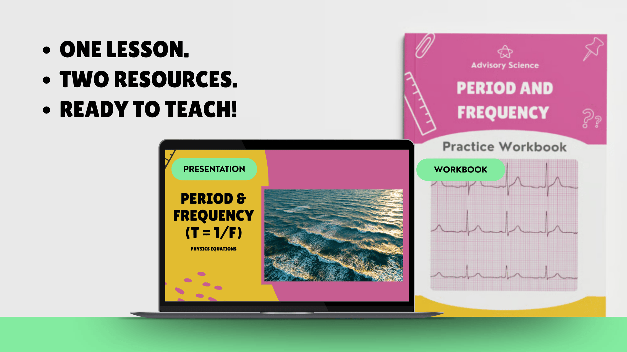 GCSE Physics: Period and Frequency (T = 1/f) | Lesson Presentation ...