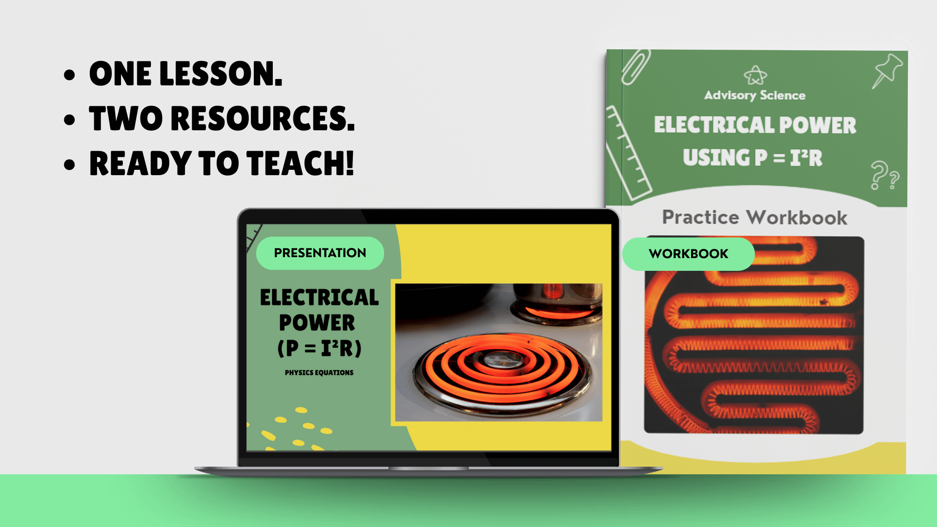 AQA GCSE Physics Electrical Power P = I²R Lesson Pack | Presentation ...