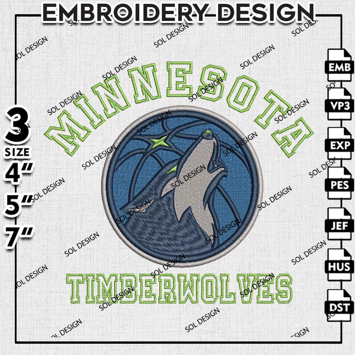 NBA Minnesota Timberwolves Team Word Mascot Logo Embroidery Designs ...