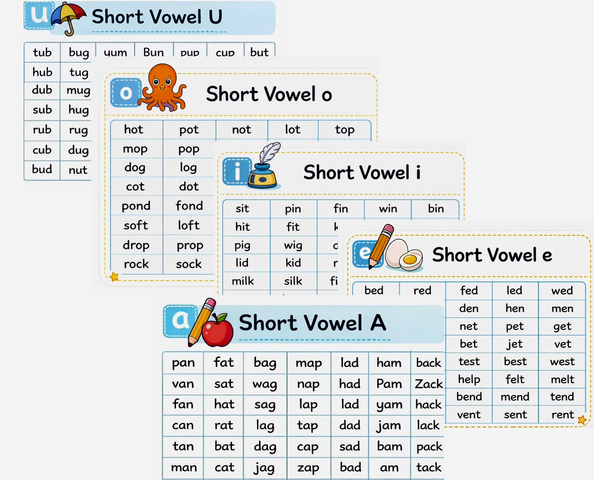 Short Vowel Spelling Patterns (Short A E I O U) – Phonics CVC ...