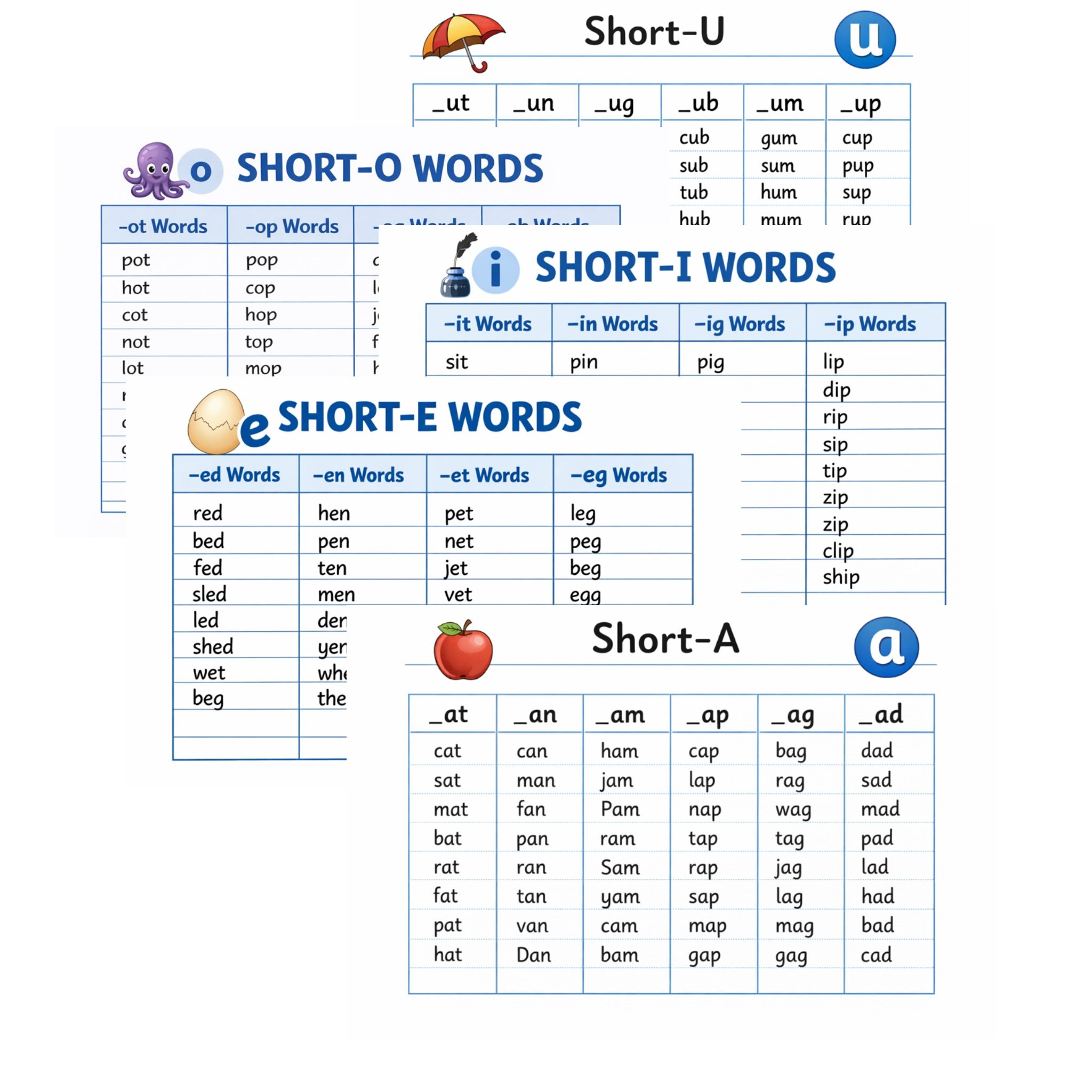 Short Vowel CVC Word Family Bundle | A-E-I-O-U | Phonics & Early ...