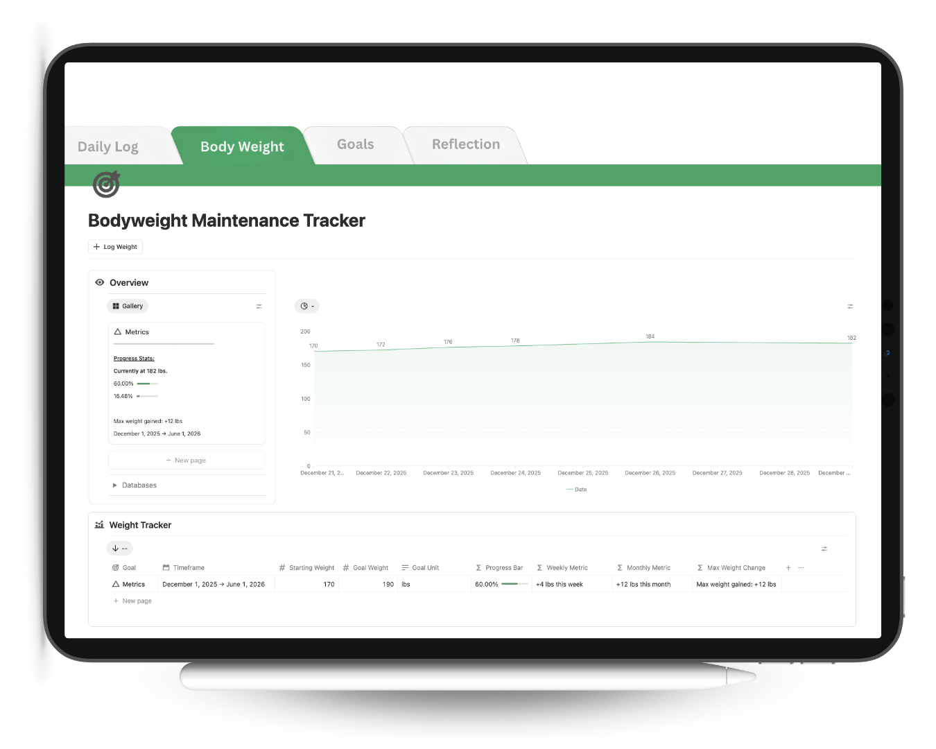 Bodyweight Maintenance Tracker - Payhip