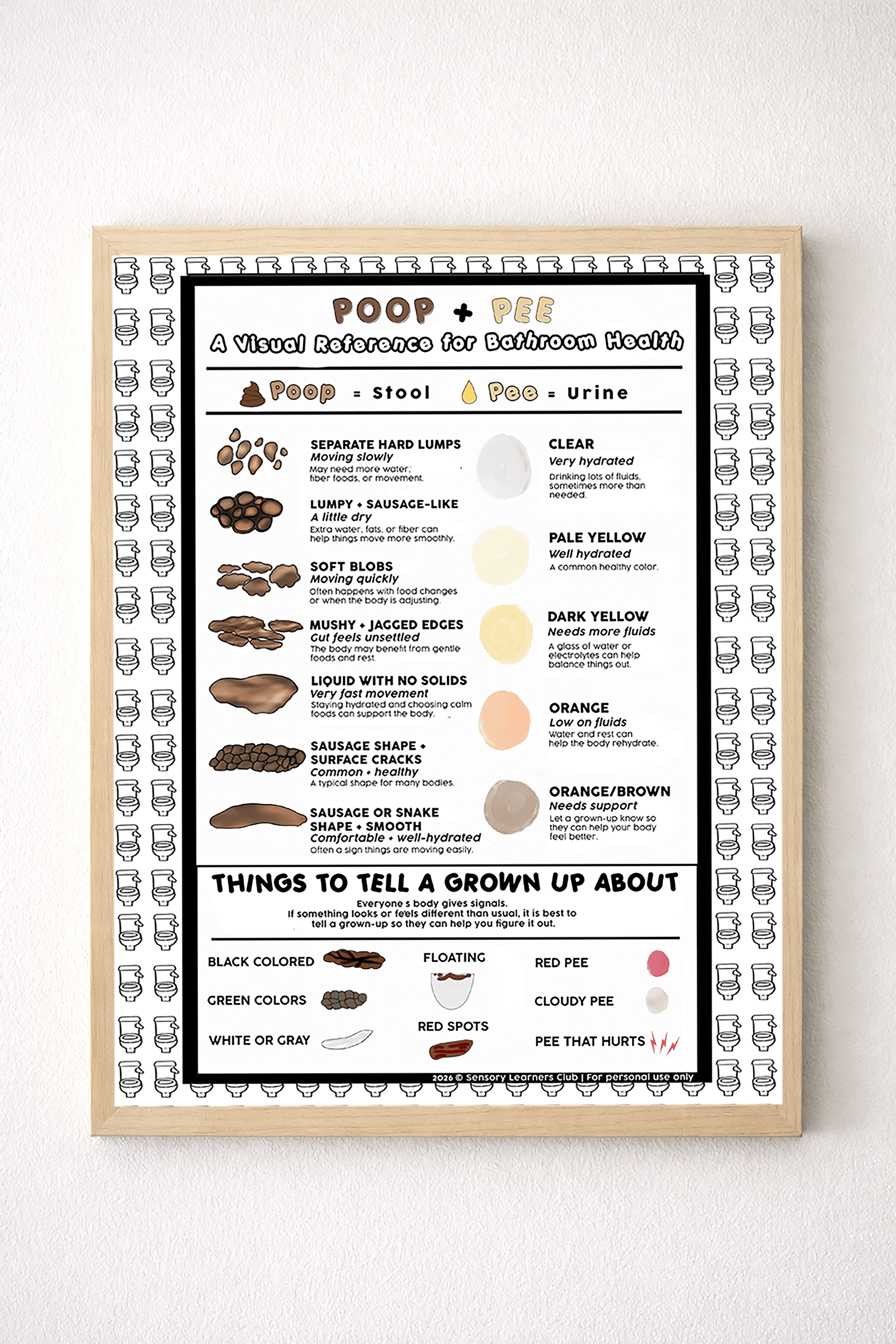 Poop & Pee Health Chart for Kids- Bathroom Poster to Support Body ...