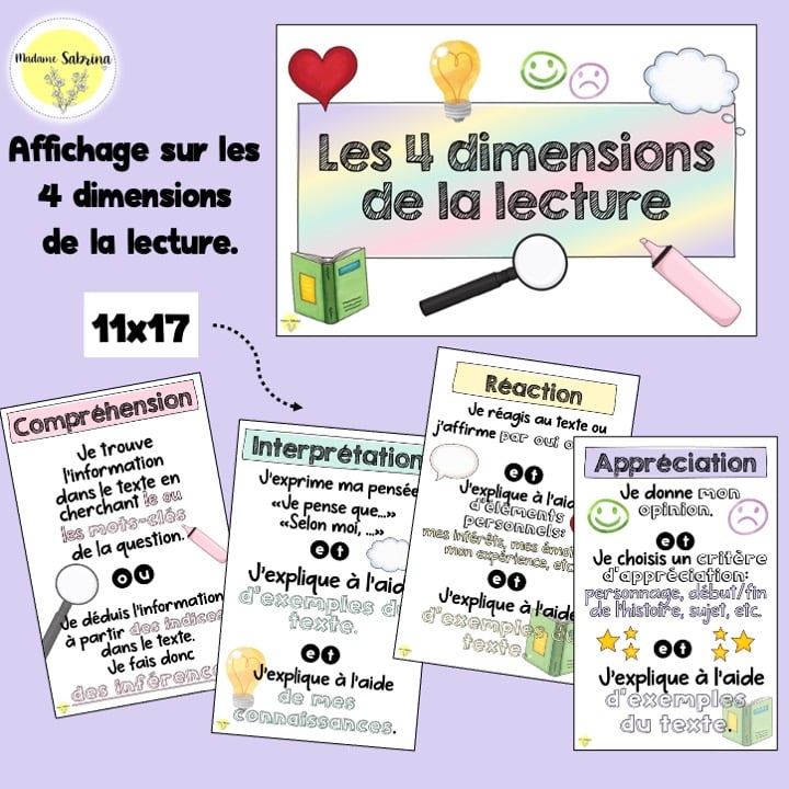 Affiches sur les 4 dimensions de la lecture - Payhip