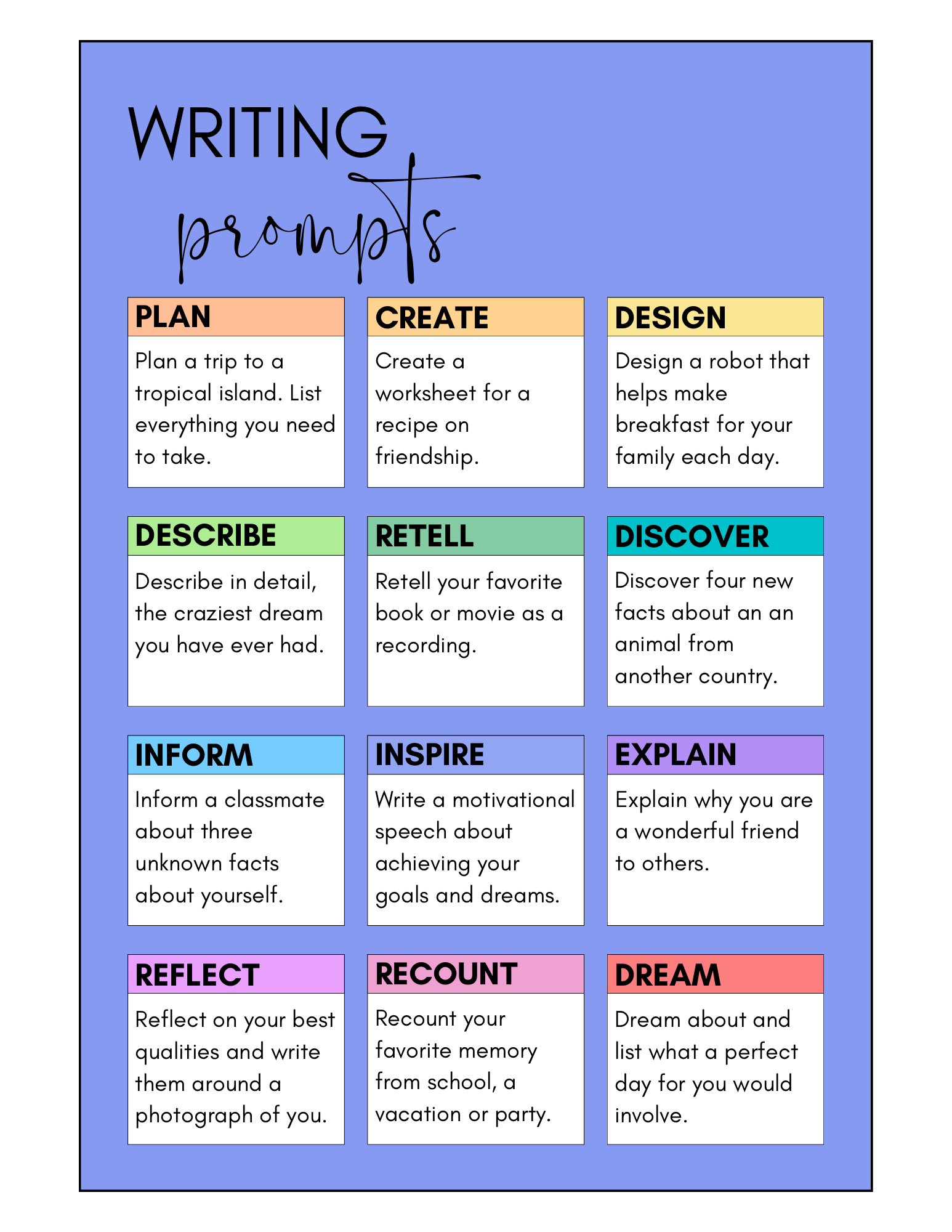 Writing Prompts Poster – Creative Thinking Made Easy! - Payhip