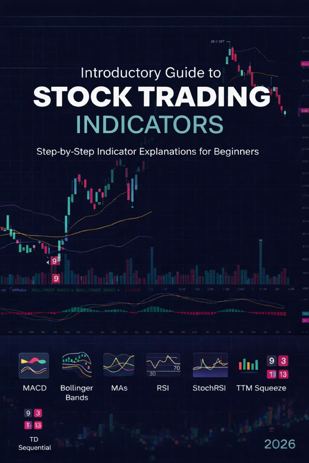 Stock Trading Indicators Guide - Payhip