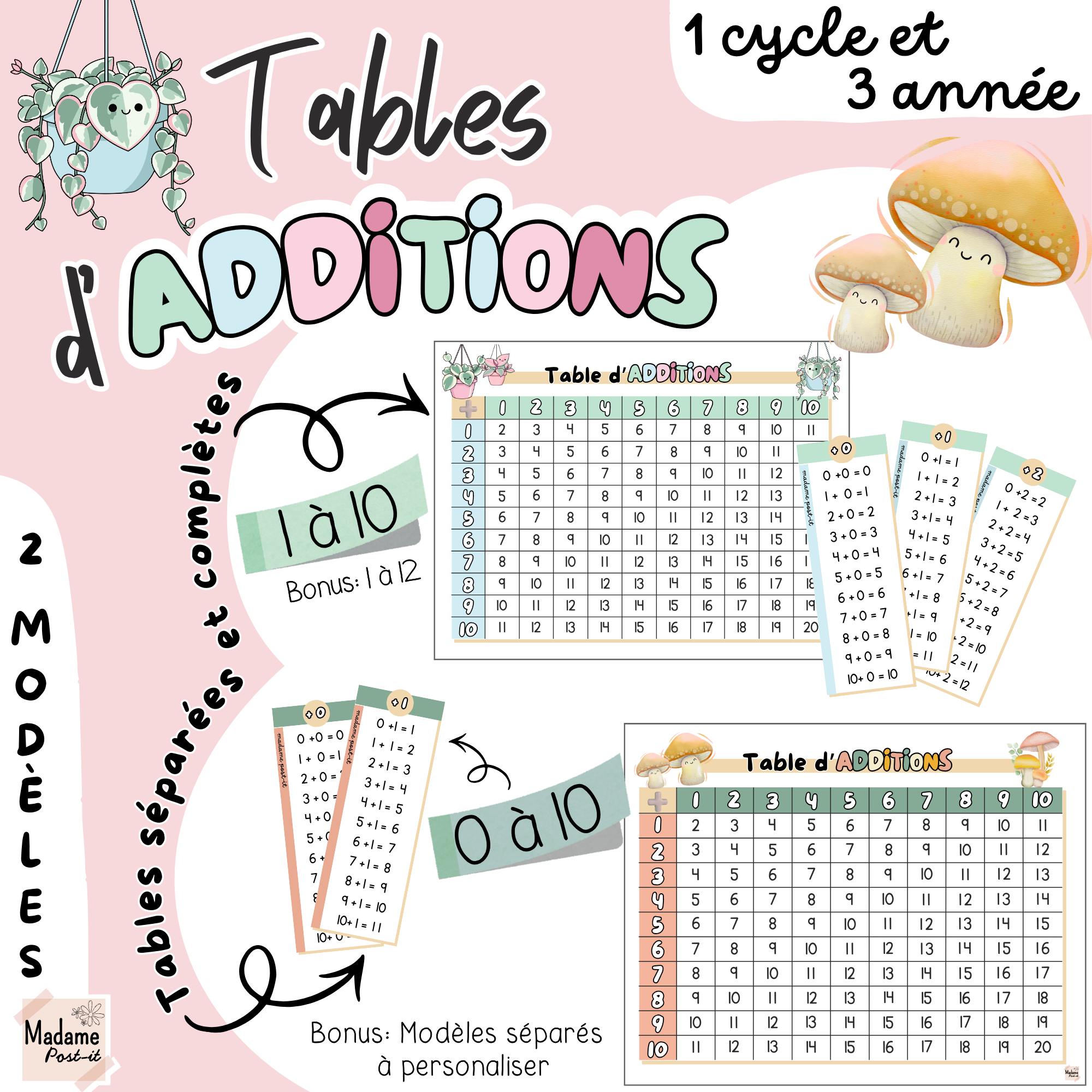 Tables d'additions (1 cycle et 3 année) - Payhip