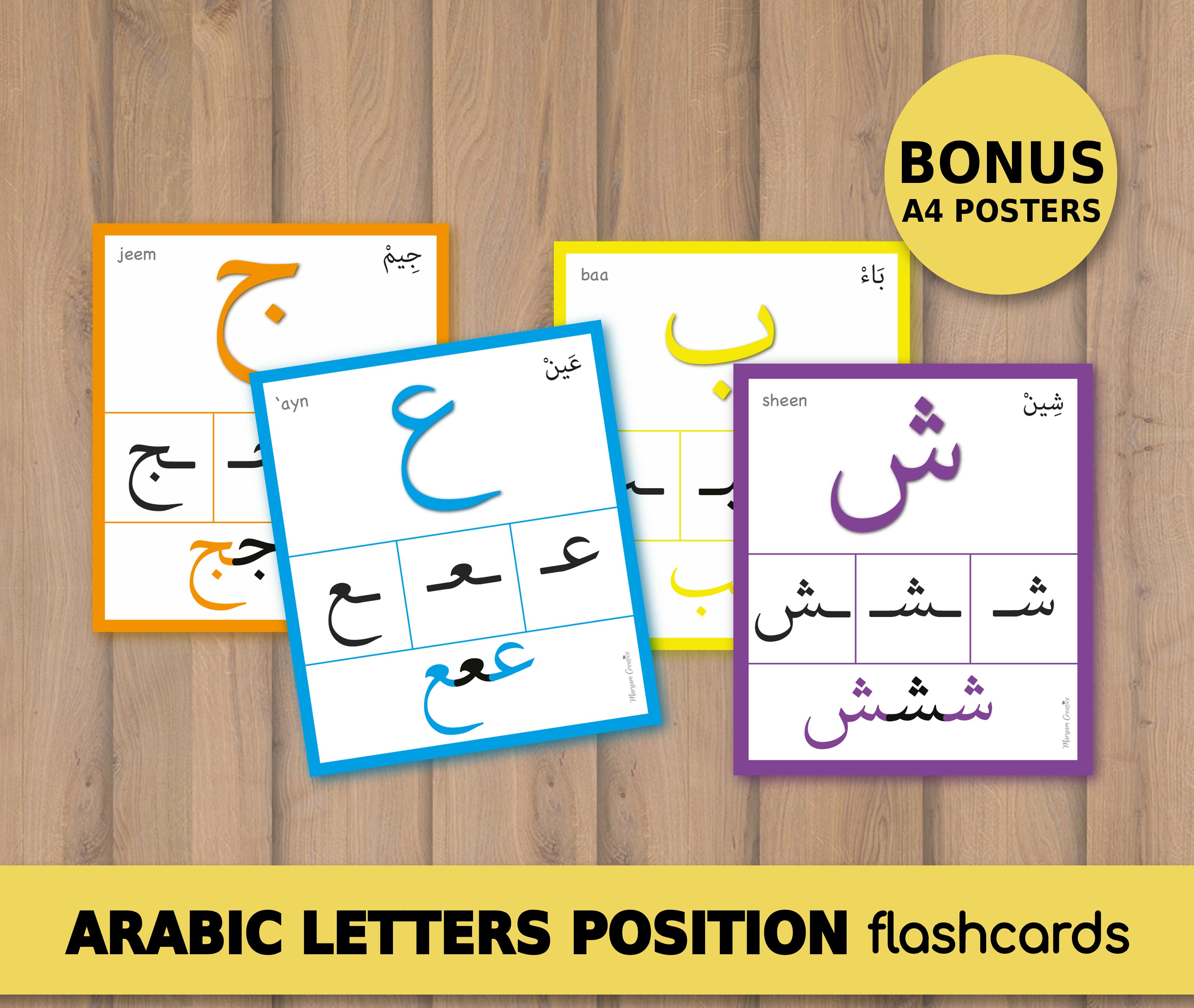Arabic Alphabet Letters Position Flashcards & A4 Posters, موقف الحروف ...