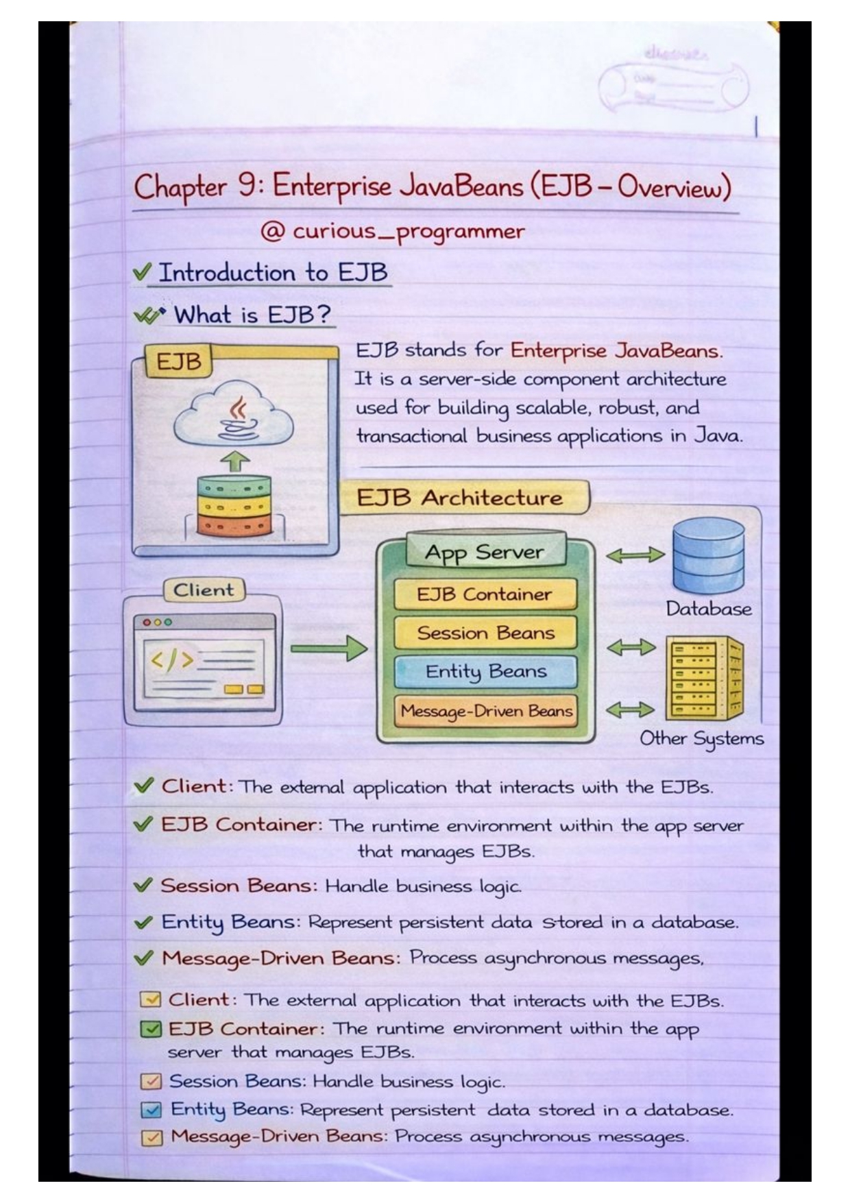 Java - Payhip