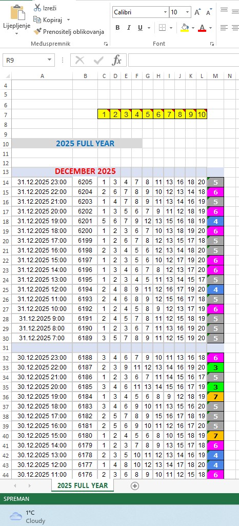 Loto Win For Life Classico 10/20 - Results archive - The whole year ...