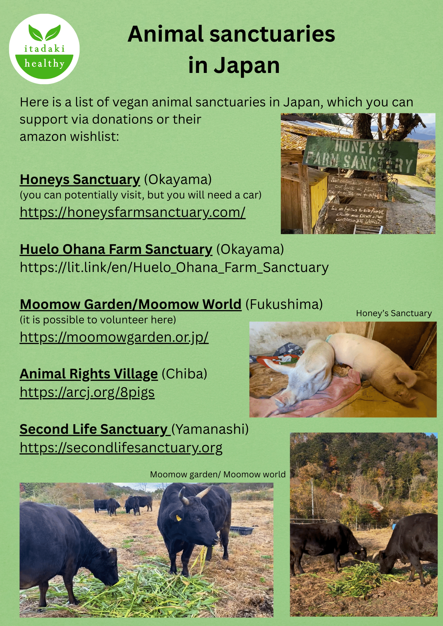 Animal sanctuaries in Japan - Payhip