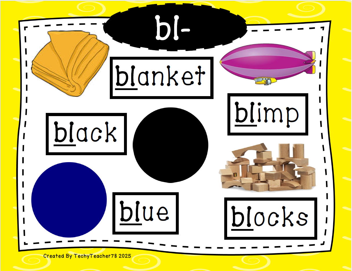 Phonics Posters - Beginning Blends - Payhip