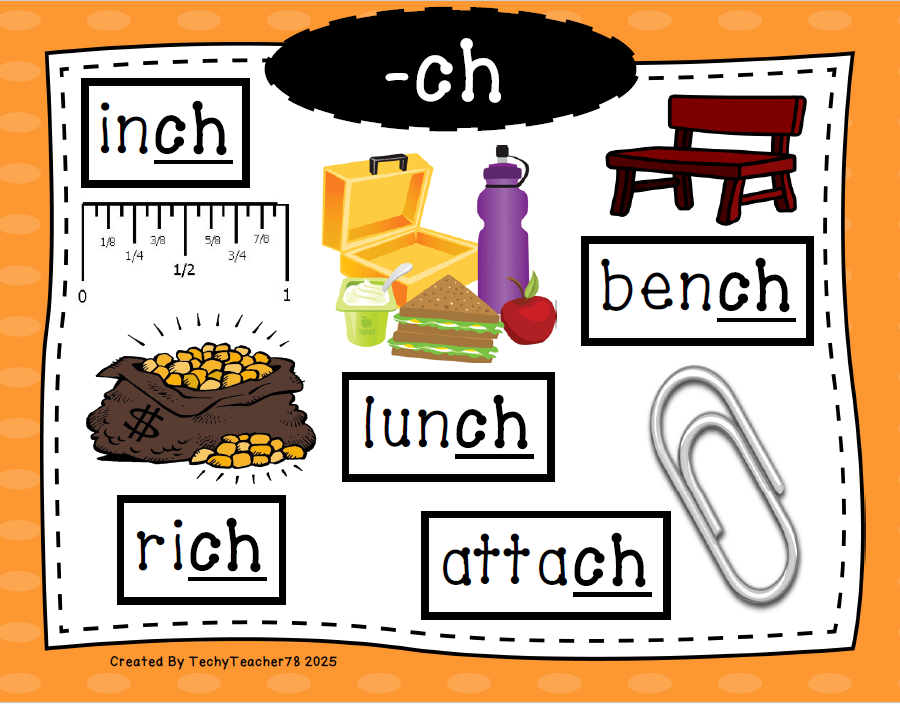 Phonics Posters - Digraphs - Payhip