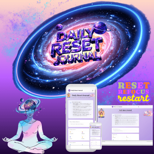 Daily Reset Journal Interactive Digital Affirmation & Wellness Journal ...