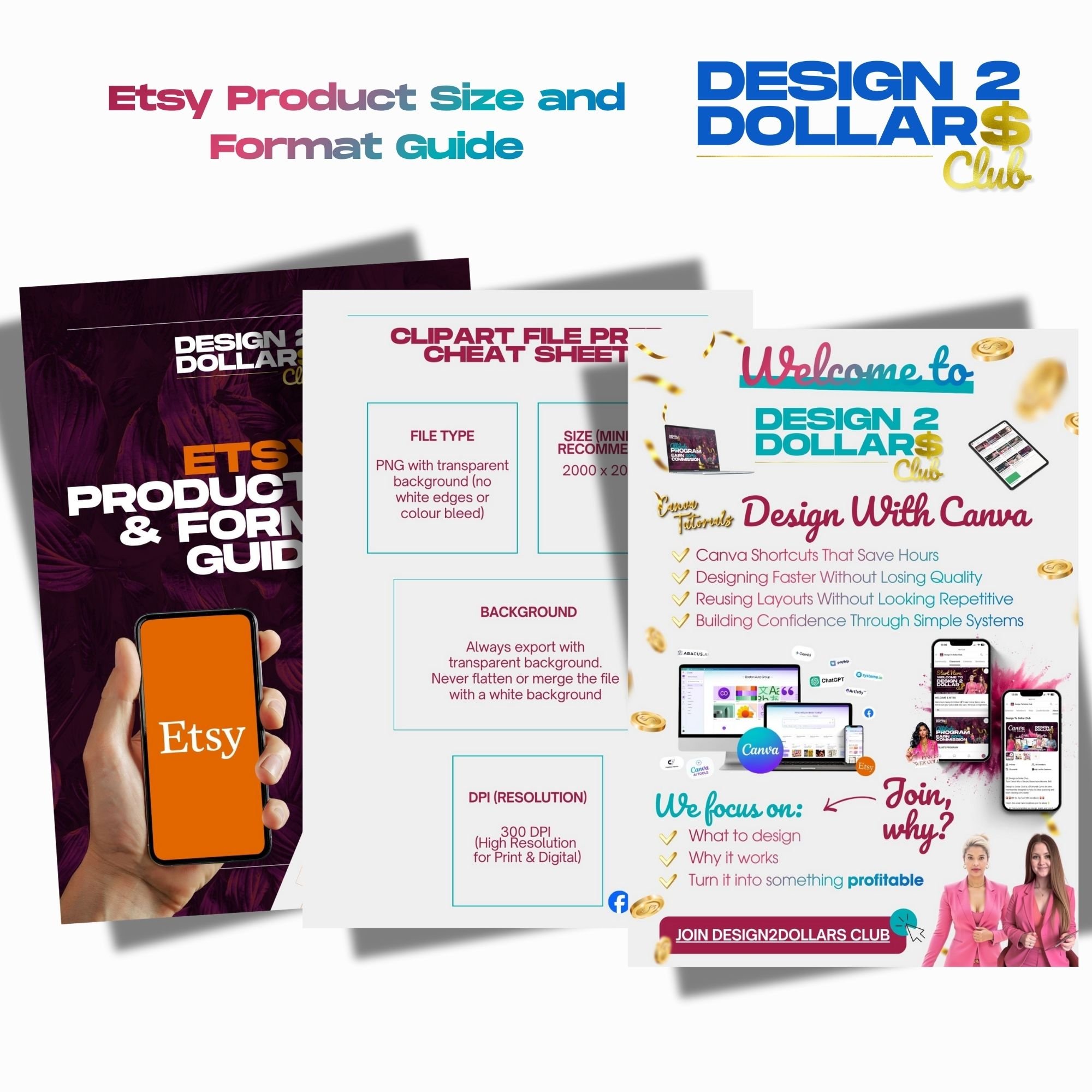 Free Etsy Product Size and Format Guide, Perfect for Printable Sellers ...