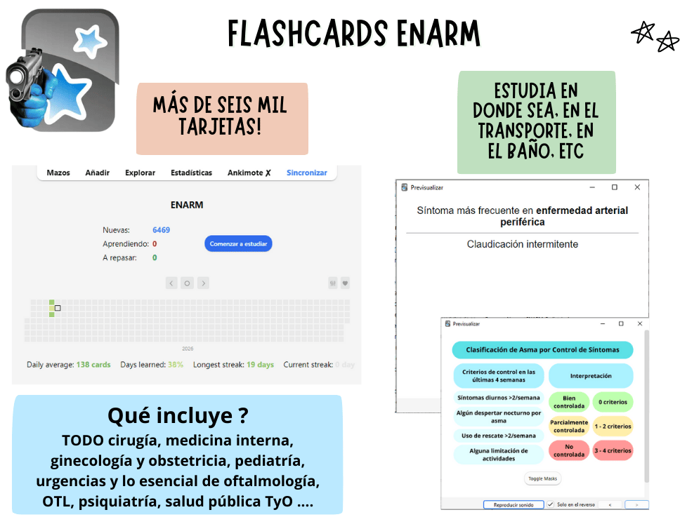 FLASHCARDS (ANKI) ENARM - Payhip