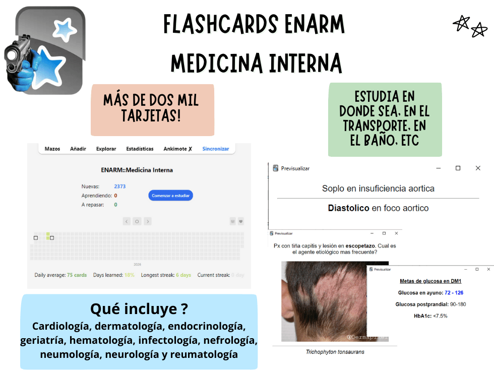 Flashcards ENARM (ANKI) - Payhip