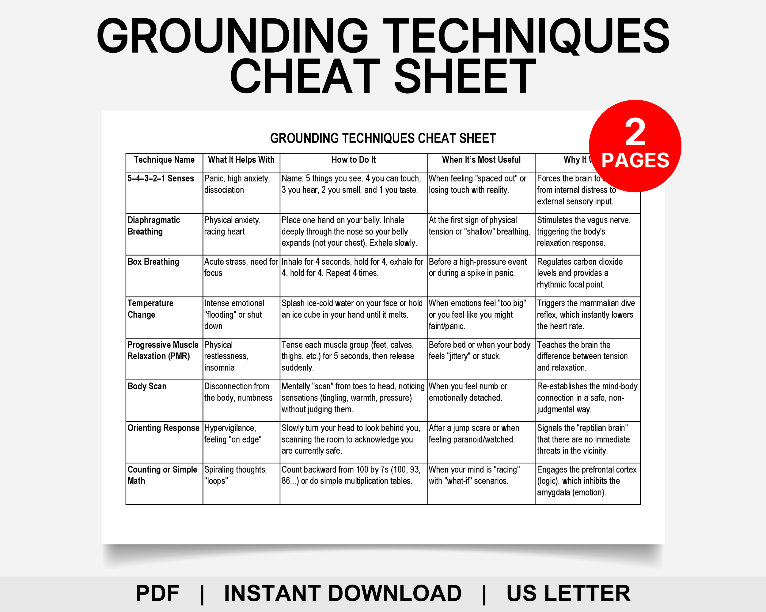 Grounding Techniques Cheat Sheet, Somatic Exercises, Coping Skills ...