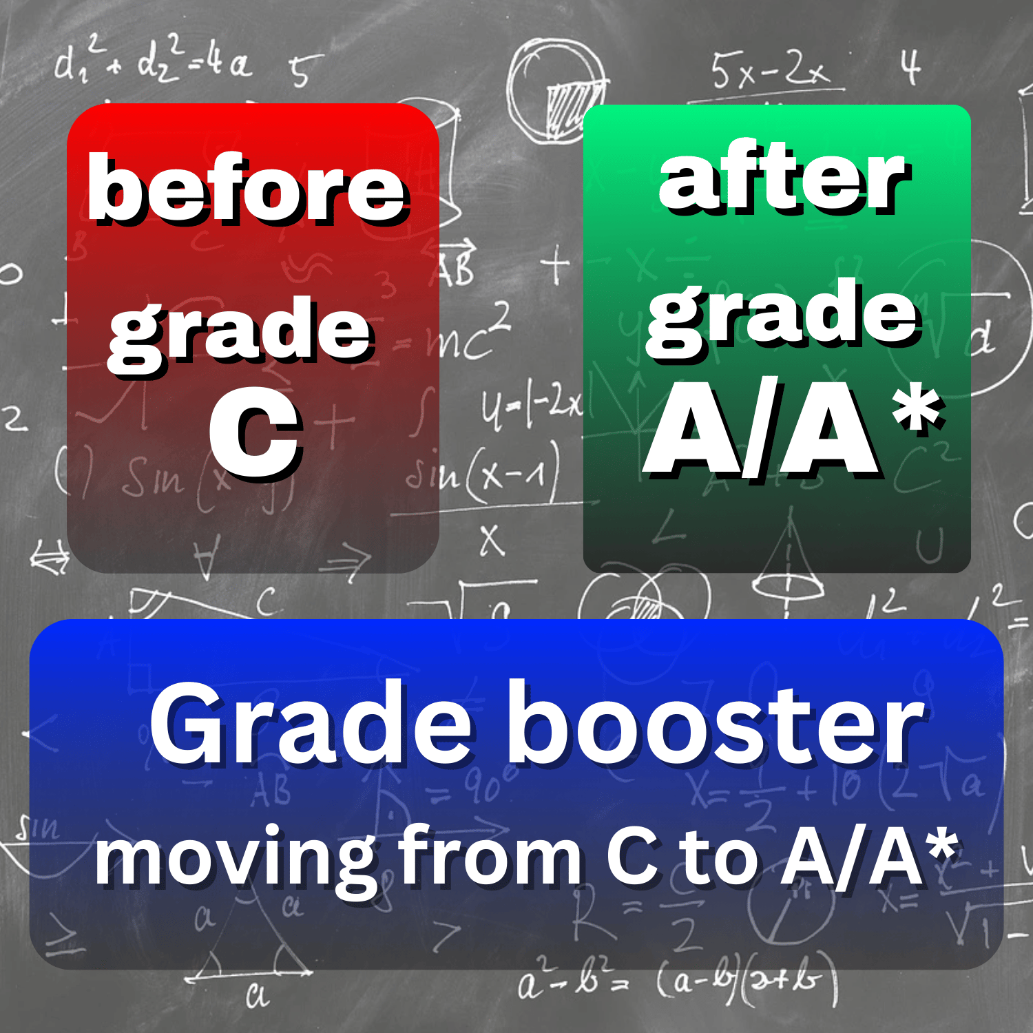 Grade Booster pack - improve your grade from C to A/A* - Payhip
